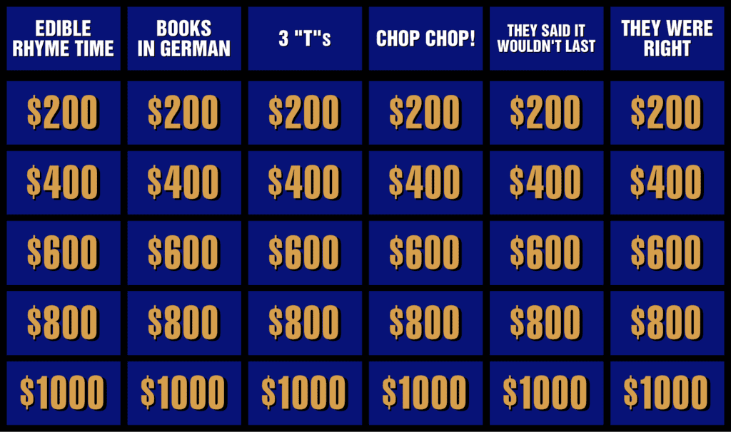 15+ Best TV Game Shows Of All Time